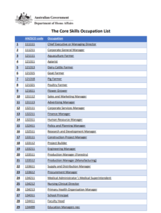 Australia's 482 & 186 Visa Occupation List Changes